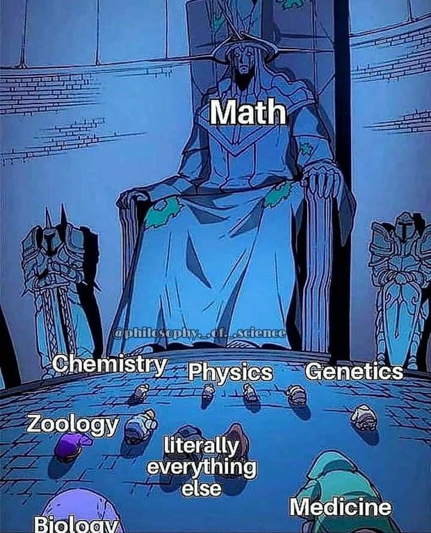 Mathematics for AI/ML/DL, Operations Research/Management Science and Data Science — EITC